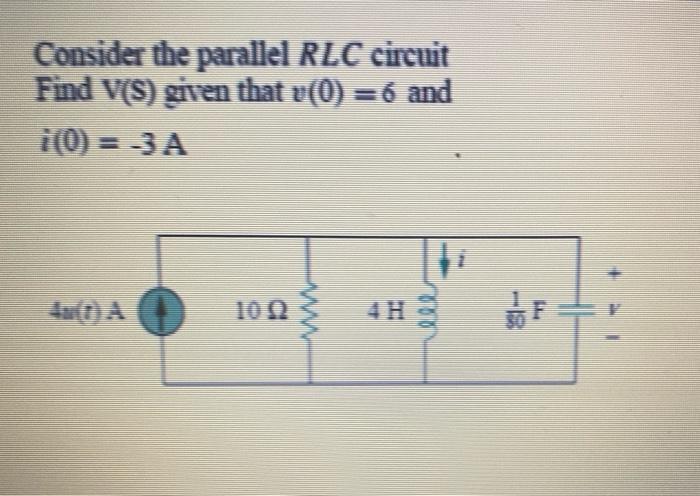Solved Consider the parallel RLC circuit Find V(s) given | Chegg.com