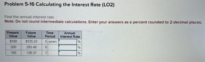 Solved Problem 5-16 Calculating the Interest Rate (LO2) Find | Chegg.com