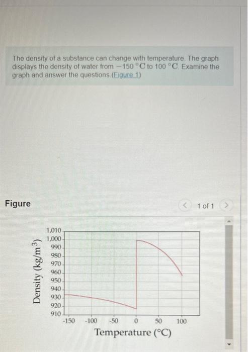 Solved The density of a substance can change with | Chegg.com