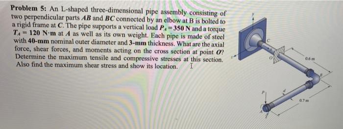 Solved Problem 5: An L-shaped three-dimensional pipe | Chegg.com