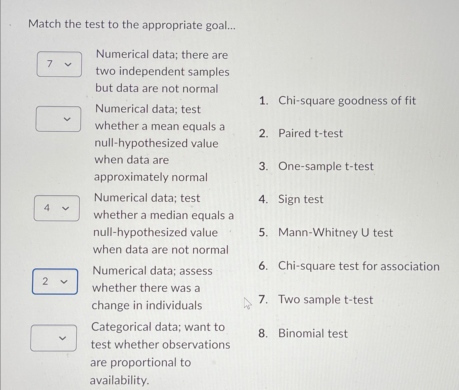 Solved Match the test to the appropriate goal... ﻿Numerical | Chegg.com