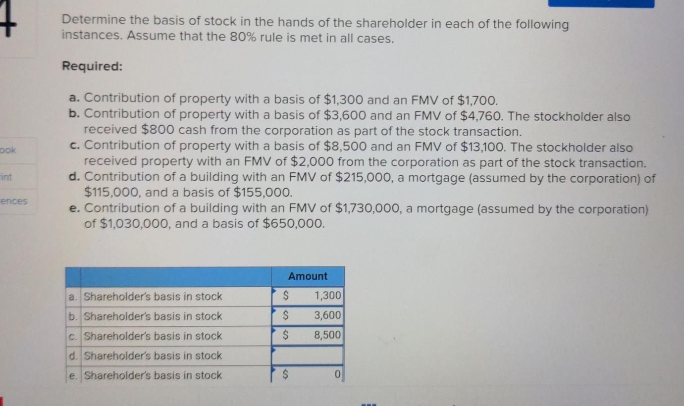 Solved Determine the basis of stock in the hands of the | Chegg.com