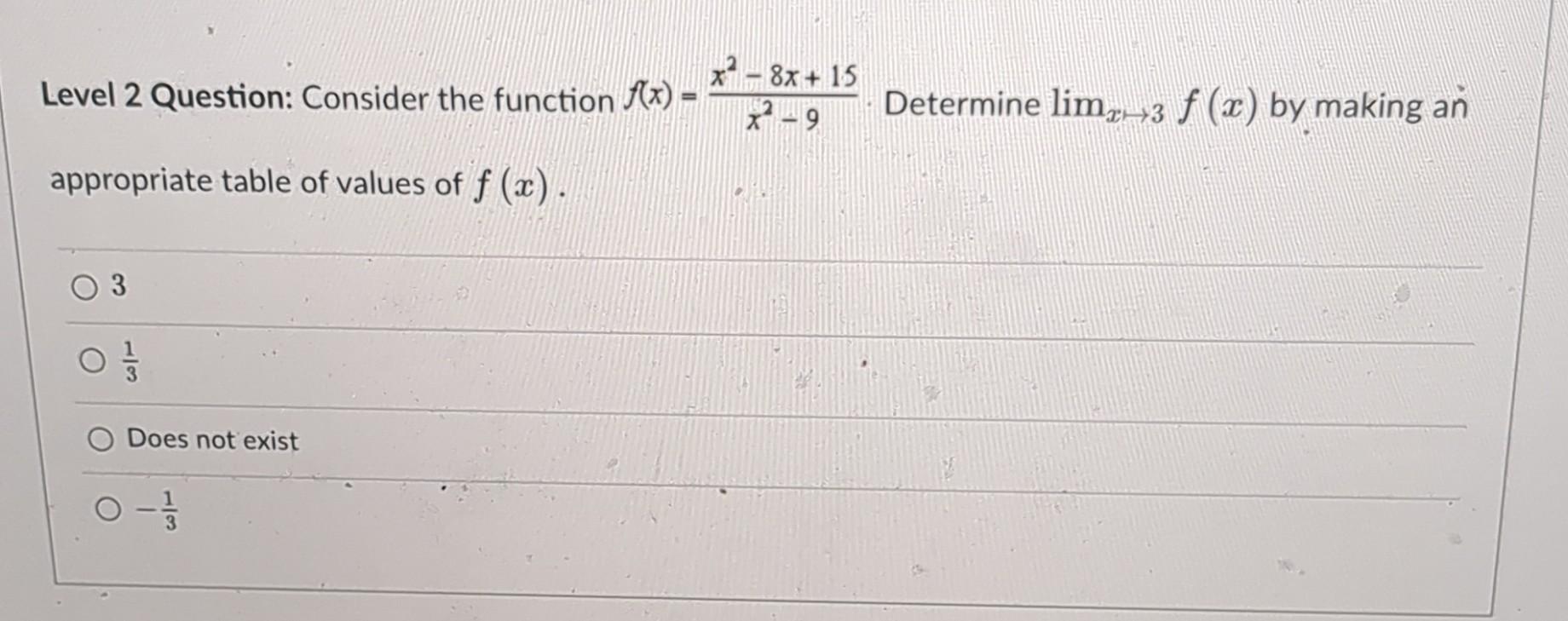 Solved Level 2 Question: Consider the function | Chegg.com