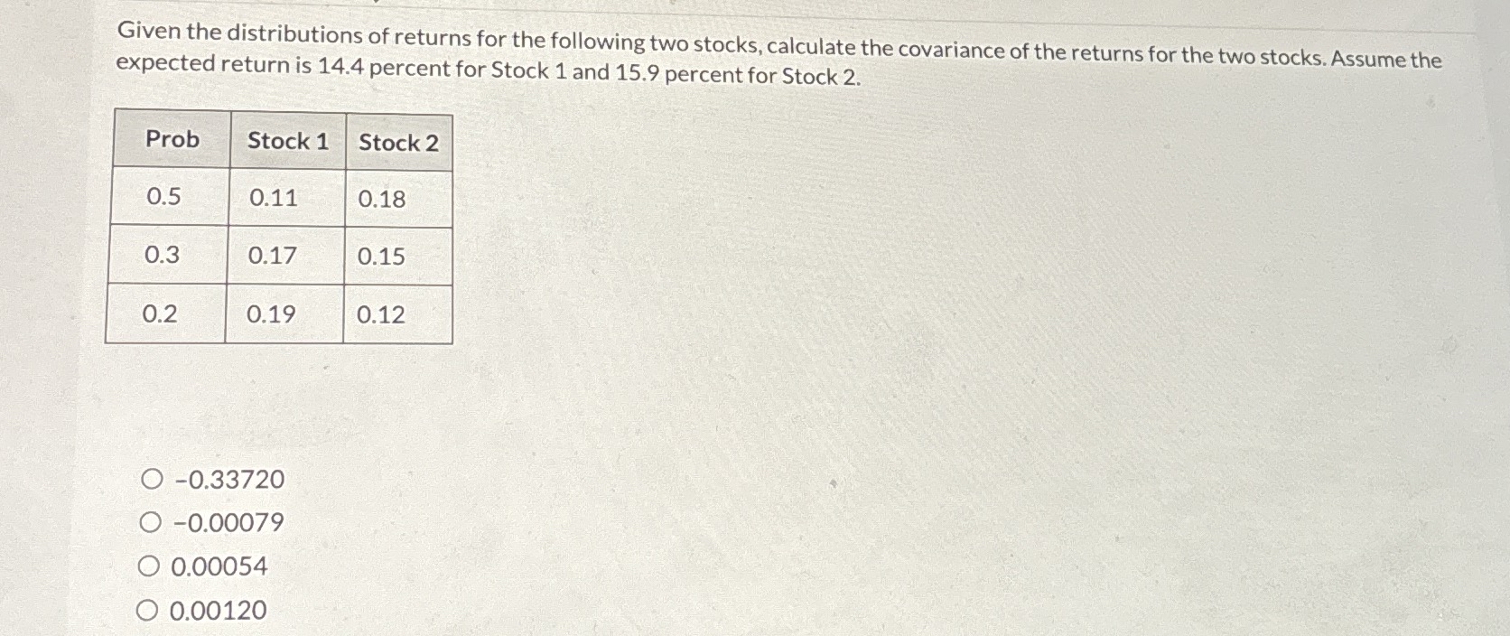 Solved Given the distributions of returns for the following | Chegg.com