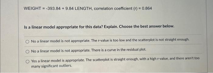 Solved Below is a scatterplot and summary results for a | Chegg.com