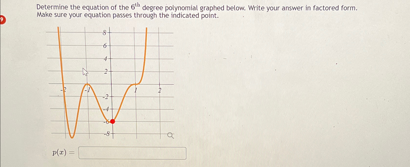 Solved Determine the equation of the 6th ﻿degree polynomial | Chegg.com