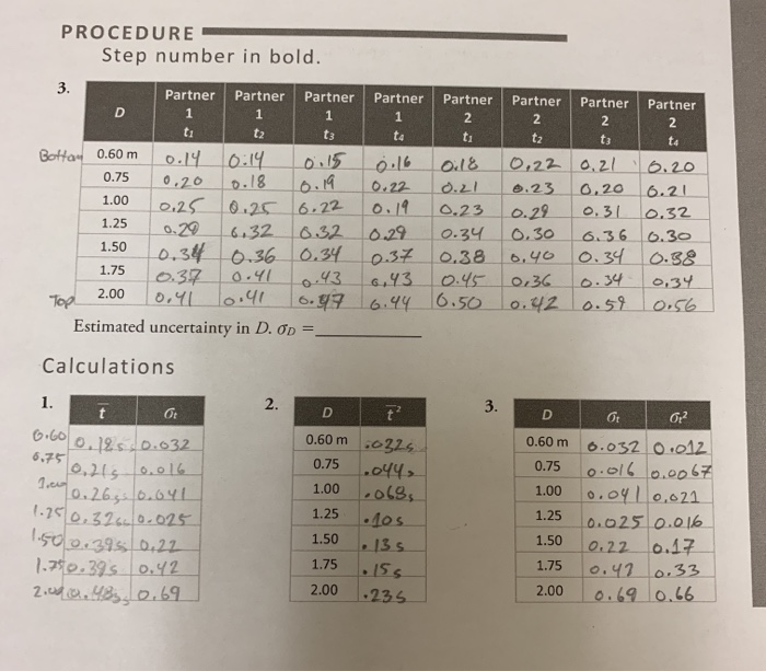 110 Data Sheets Graphical Analysis Slope, best line = | Chegg.com
