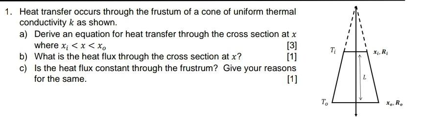 Solved 1. Heat transfer occurs through the frustum of a cone | Chegg.com