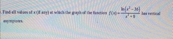 Solved Find all values of x (if any) at which the graph of | Chegg.com
