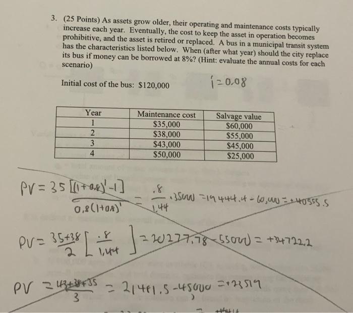 Solved 3. (25 Points) As assets grow older, their operating | Chegg.com