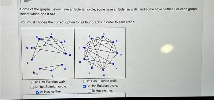 Solved Some Of The Graphs Below Have An Eulerian Cycle Some