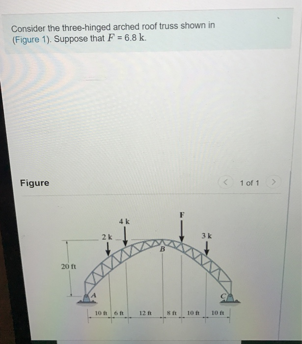 Solved Consider the three-hinged arched roof truss shown in | Chegg.com