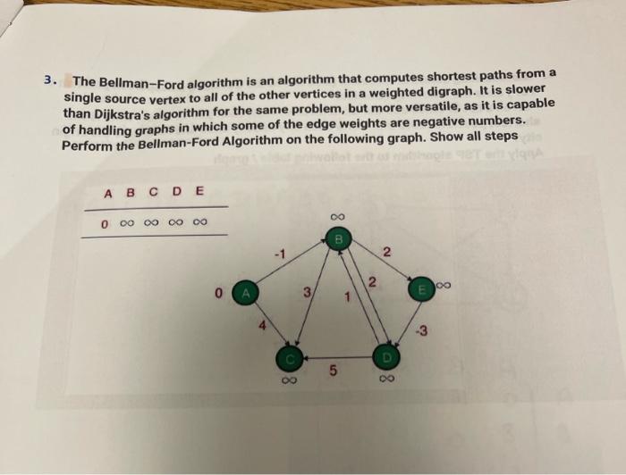Solved 3. The Bellman-Ford algorithm is an algorithm that | Chegg.com