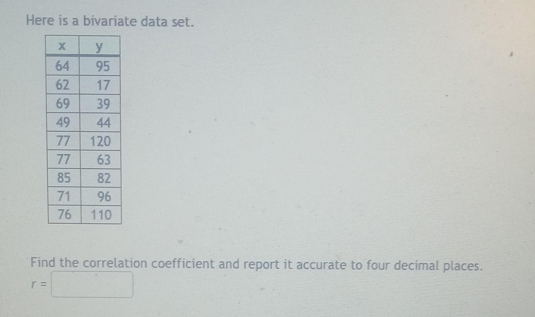 Solved Here is a bivariate data set. Find the correlation | Chegg.com