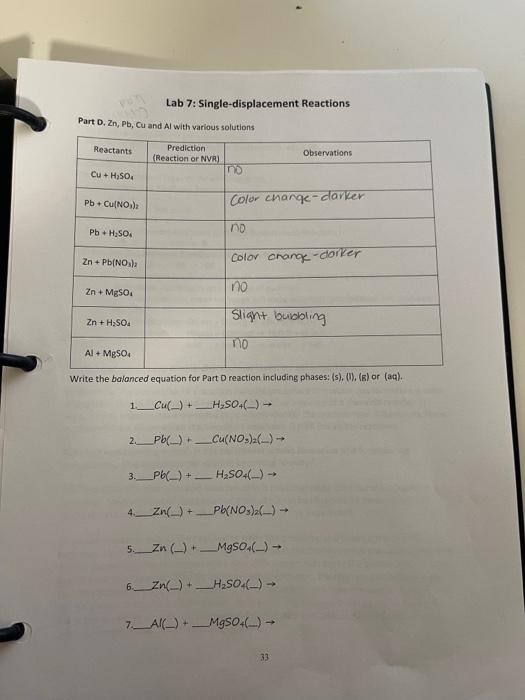 Solved Lab 7: Single-displacement Reactions. Part D, | Chegg.com