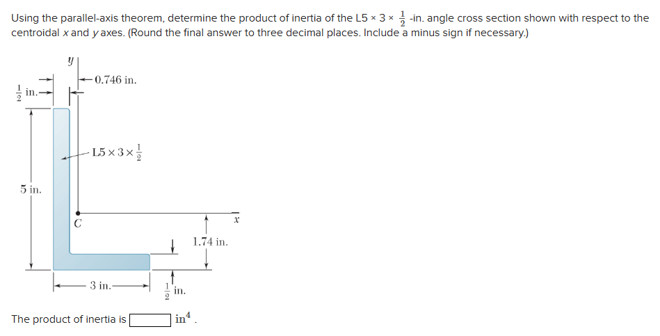 Solved Using the parallel-axis theorem, determine the | Chegg.com