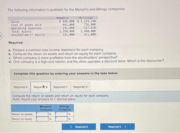 Solved The following information is available for the | Chegg.com