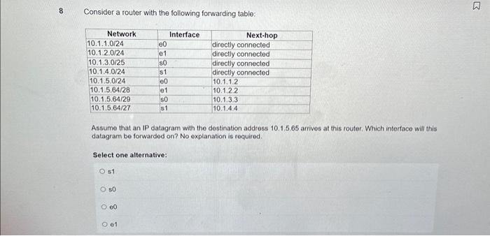 Solved 8 Consider a router with the following forwarding | Chegg.com