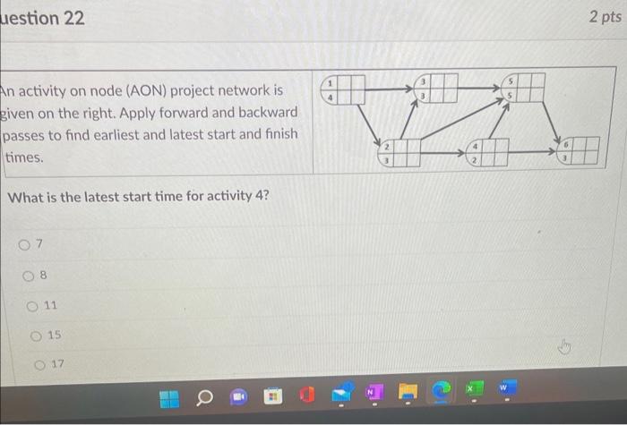 Solved An activity on node (AON) project network is given on | Chegg.com