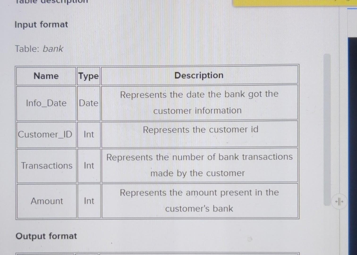 Solved Output formatOutput format Example Input table Table: | Chegg.com
