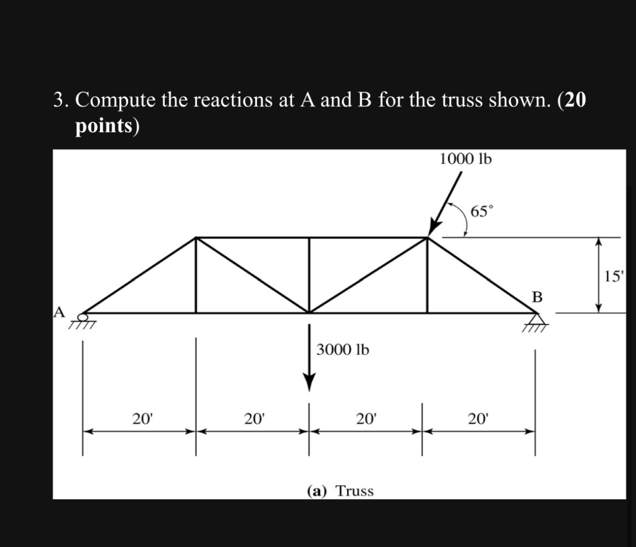 Solved Compute the reactions at A and B ﻿for the truss | Chegg.com