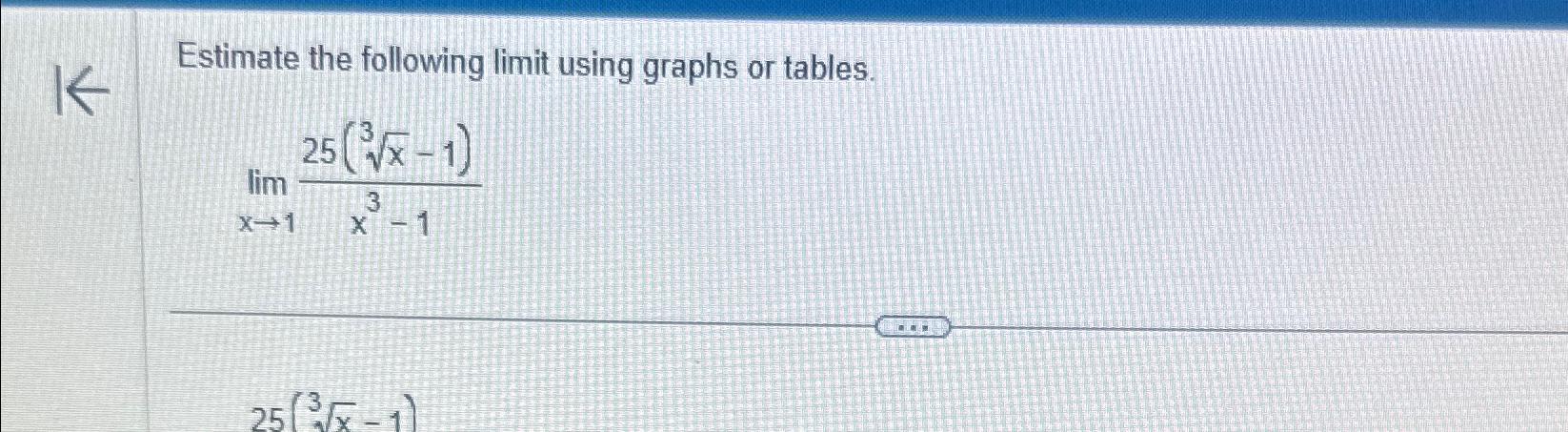 Solved Estimate the following limit using graphs or | Chegg.com