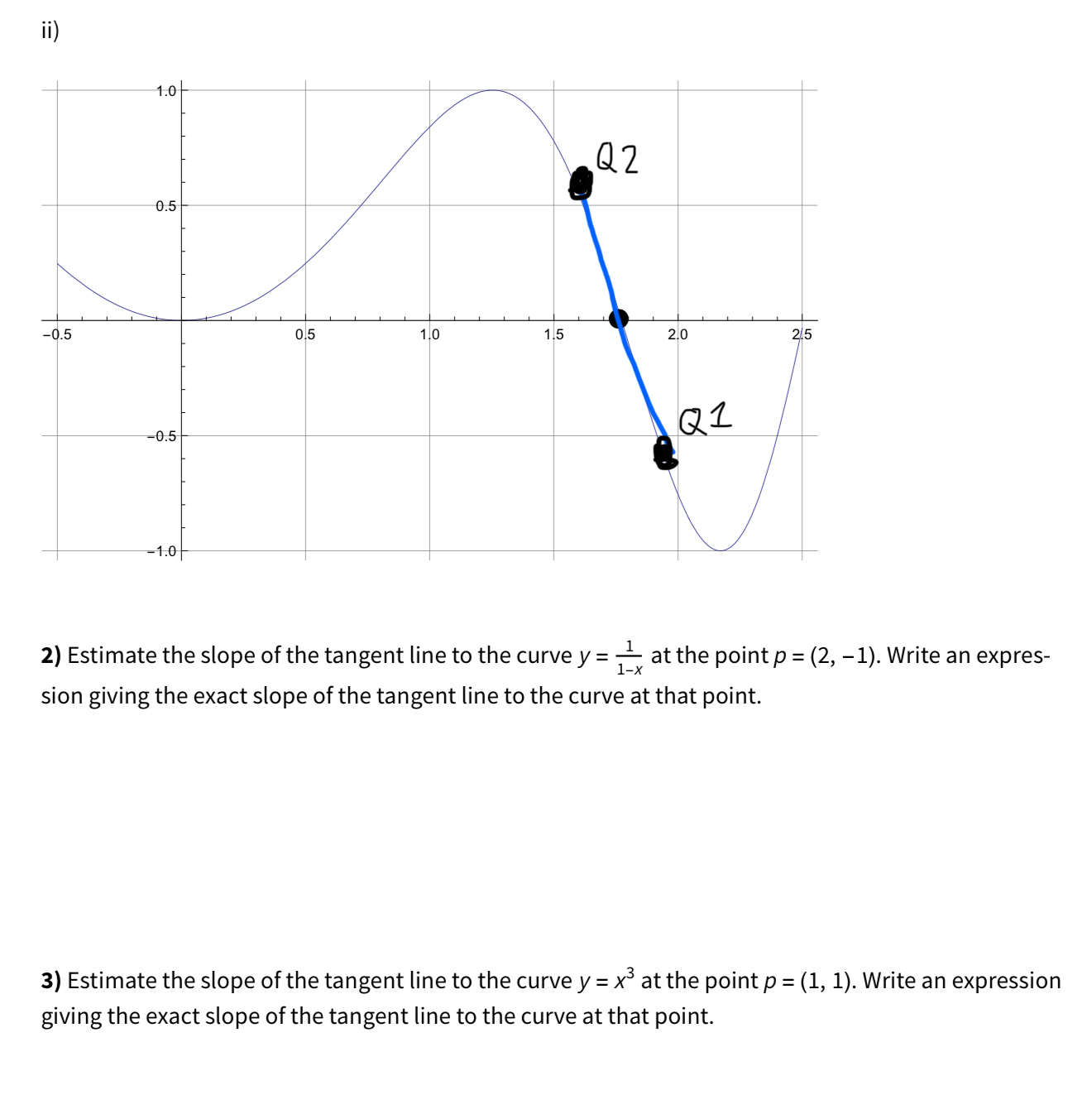 Solved ii)Estimate the slope of the tangent line to the | Chegg.com