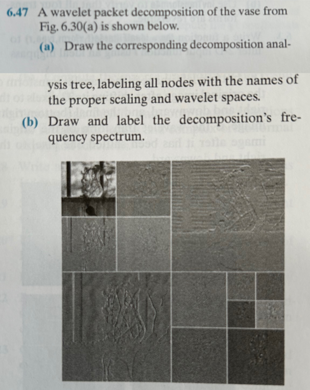 ysis tree, labeling all nodes with the names of the | Chegg.com