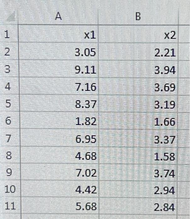 The accompanying data file contains 10 observations | Chegg.com