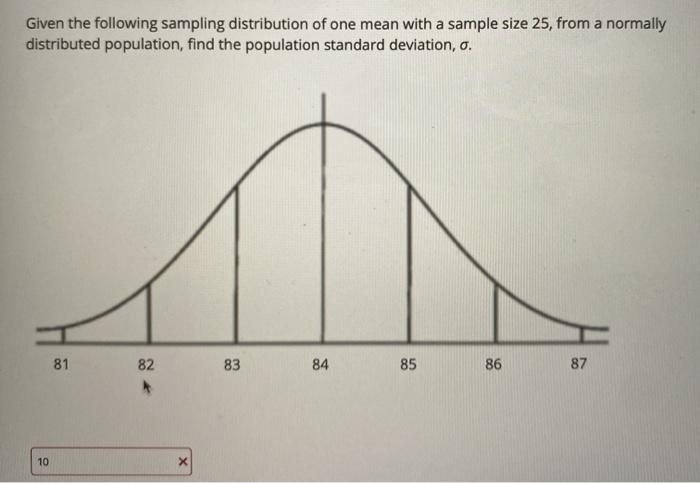Solved Given the following sampling distribution of one mean | Chegg.com