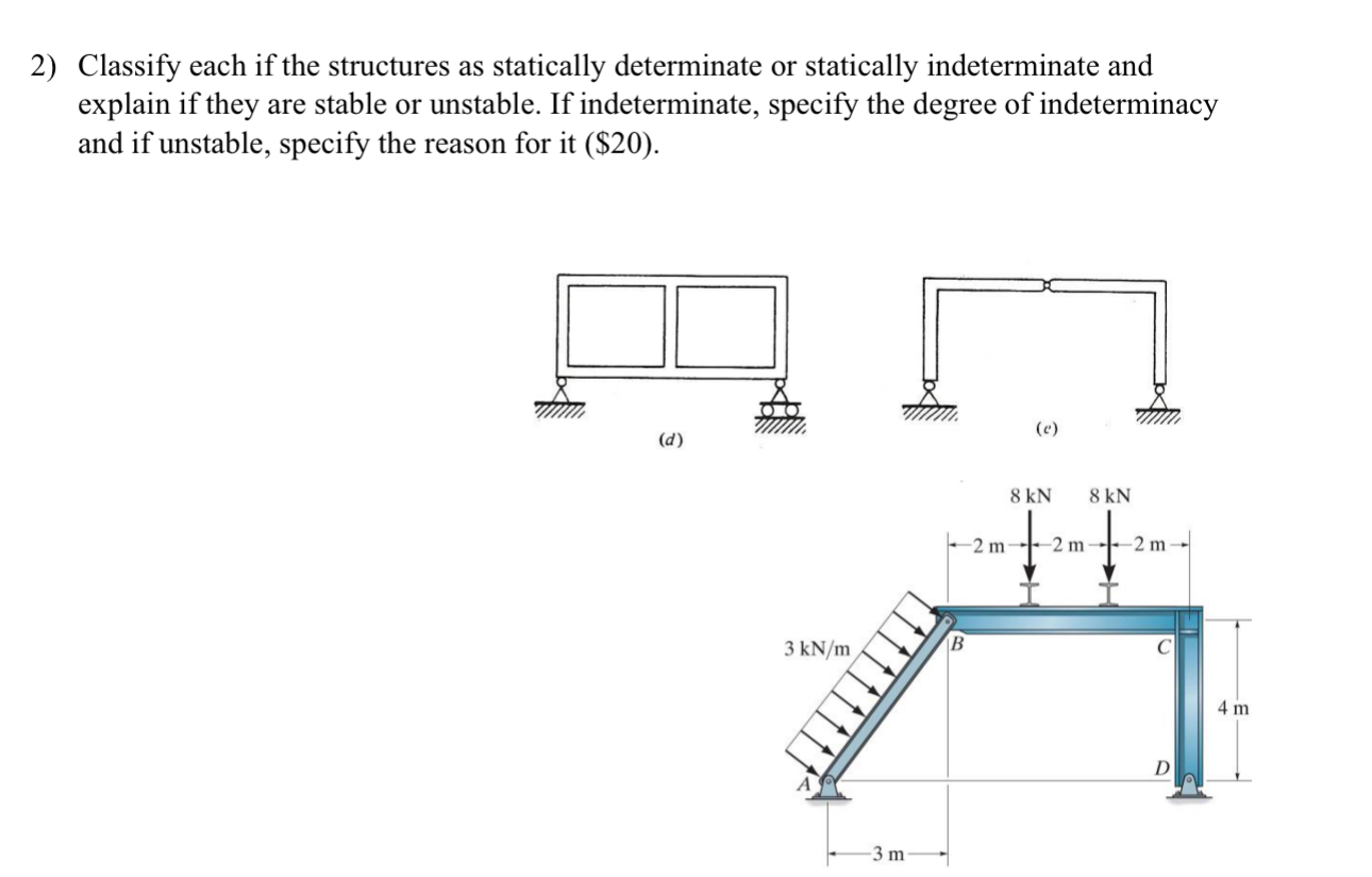 Solved Classify each if the structures as statically | Chegg.com