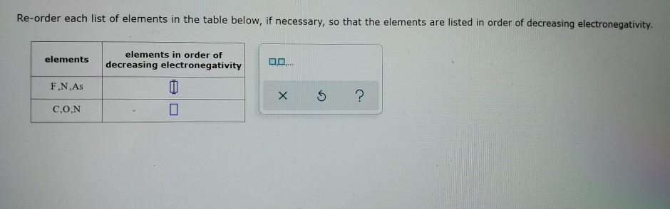 Solved Re-order each list of elements in the table below, if | Chegg.com
