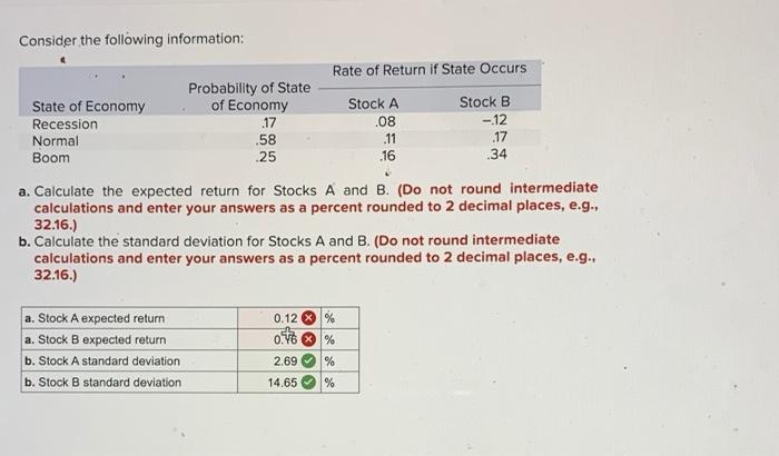 Solved Consider the following information: Rate of Return if | Chegg.com
