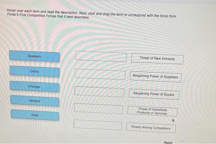 Solved Hover over each term and read the description. Next, | Chegg.com