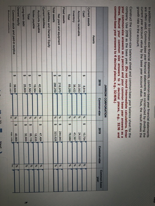 Solved In addition to common-size financial statements, | Chegg.com