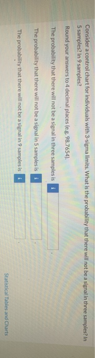 Suppose that an X control chart with 2-sigma limits | Chegg.com