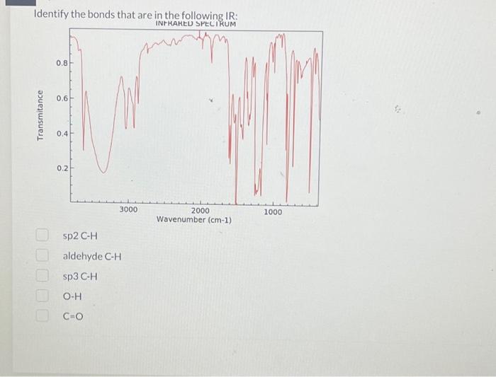 Solved Identify the bonds that are in the following IR: sp2 | Chegg.com