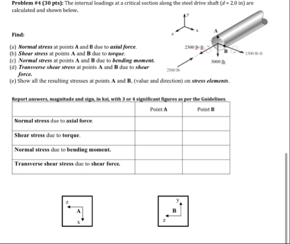 Solved Problem #4 (30 ﻿pts): The internal loadings at a | Chegg.com