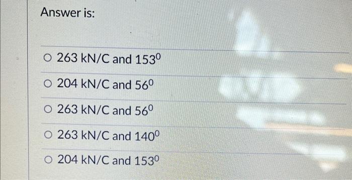 Solved An Infinite Non Conducting Plane Sheet Of Charge That