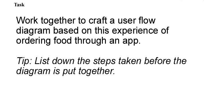 Solved needed detailed solution and clear explanation for | Chegg.com