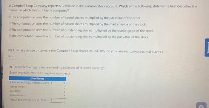 Solved Analyzing And Computing Average Issue Price And