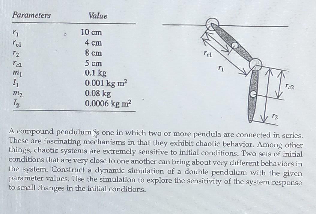 A compound pendulum is one in which two or more | Chegg.com