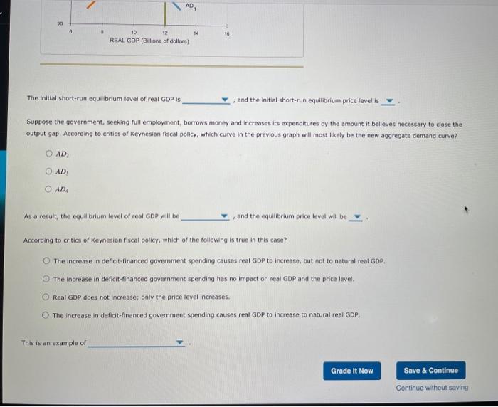Solved On the following graph, AD, represents the initial | Chegg.com