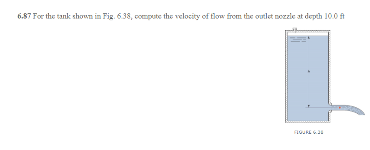 Solved 6.87 ﻿For the tank shown in Fig. 6.38, ﻿compute the | Chegg.com