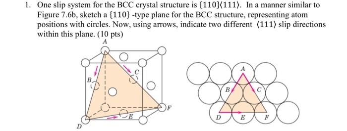 Solved 1. One slip system for the BCC crystal structure is | Chegg.com Solved 1. One slip system for the BCC crystal structure is | Chegg.com