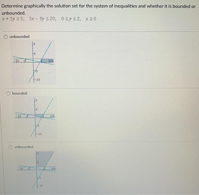 Solved Determine graphically the solution set for the system | Chegg.com