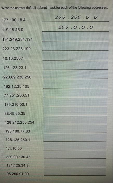Solved Network & Host Identification Circle the host portion | Chegg.com