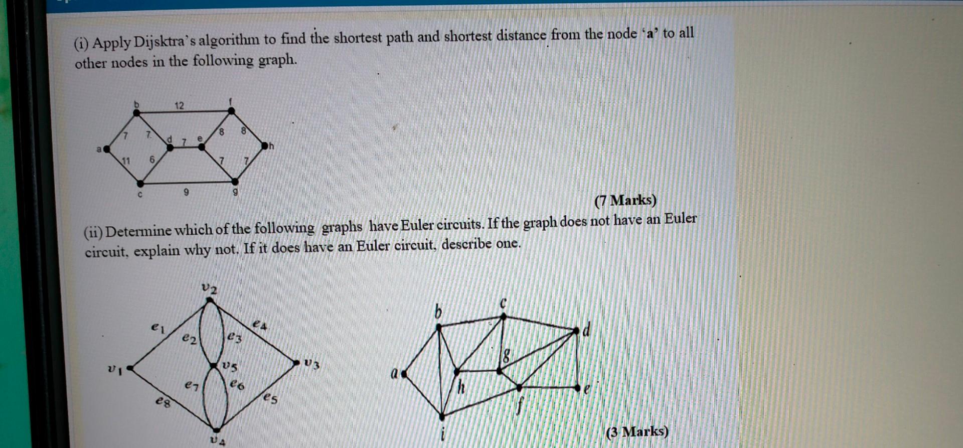 Solved (1) Apply Dijsktra's algorithm to find the shortest | Chegg.com