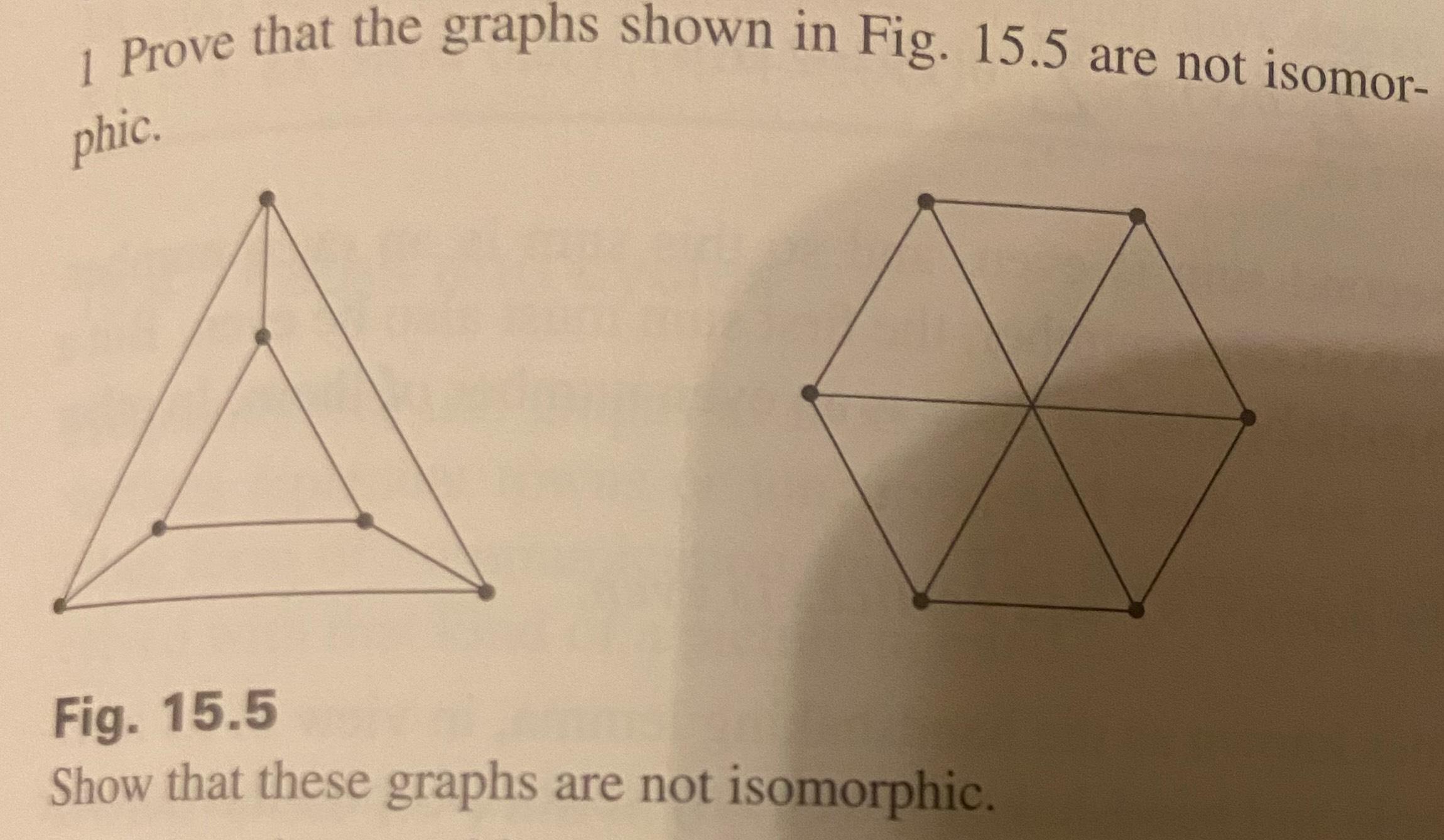 Solved 1 ﻿Prove that the graphs shown in Fig. 15.5 ﻿are not | Chegg.com