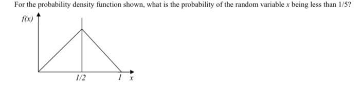 Solved For the probability density function shown, what is | Chegg.com